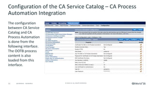 Pre-Con Ed: Building Basic Workflows in CA Service Management | PPT