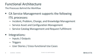 Pre-Con Ed: Building Basic Workflows in CA Service Management | PPT