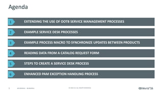 Pre-Con Ed: Building Advanced Workflows in CA Service Management | PPTX