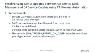 Pre-Con Ed: Building Advanced Workflows in CA Service Management | PPTX
