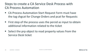 Pre-Con Ed: Building Advanced Workflows in CA Service Management | PPTX