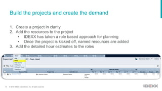 Case Study: From Excel to PPM – IDEXX’s Move to Better Manage Its ...