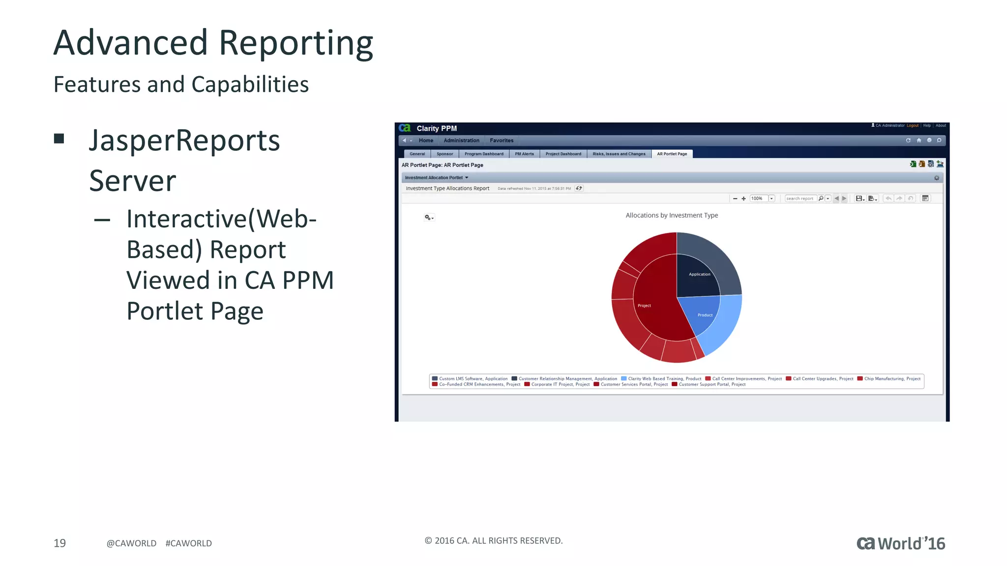 CA Project & Portfolio Management: Business Intelligence | PDF