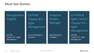 CA Project & Portfolio Management Resource Management Best Practices | PPT