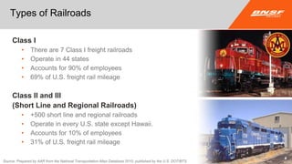 Railroads - Safely Serving Customers & Investing in the Future: Amy ...