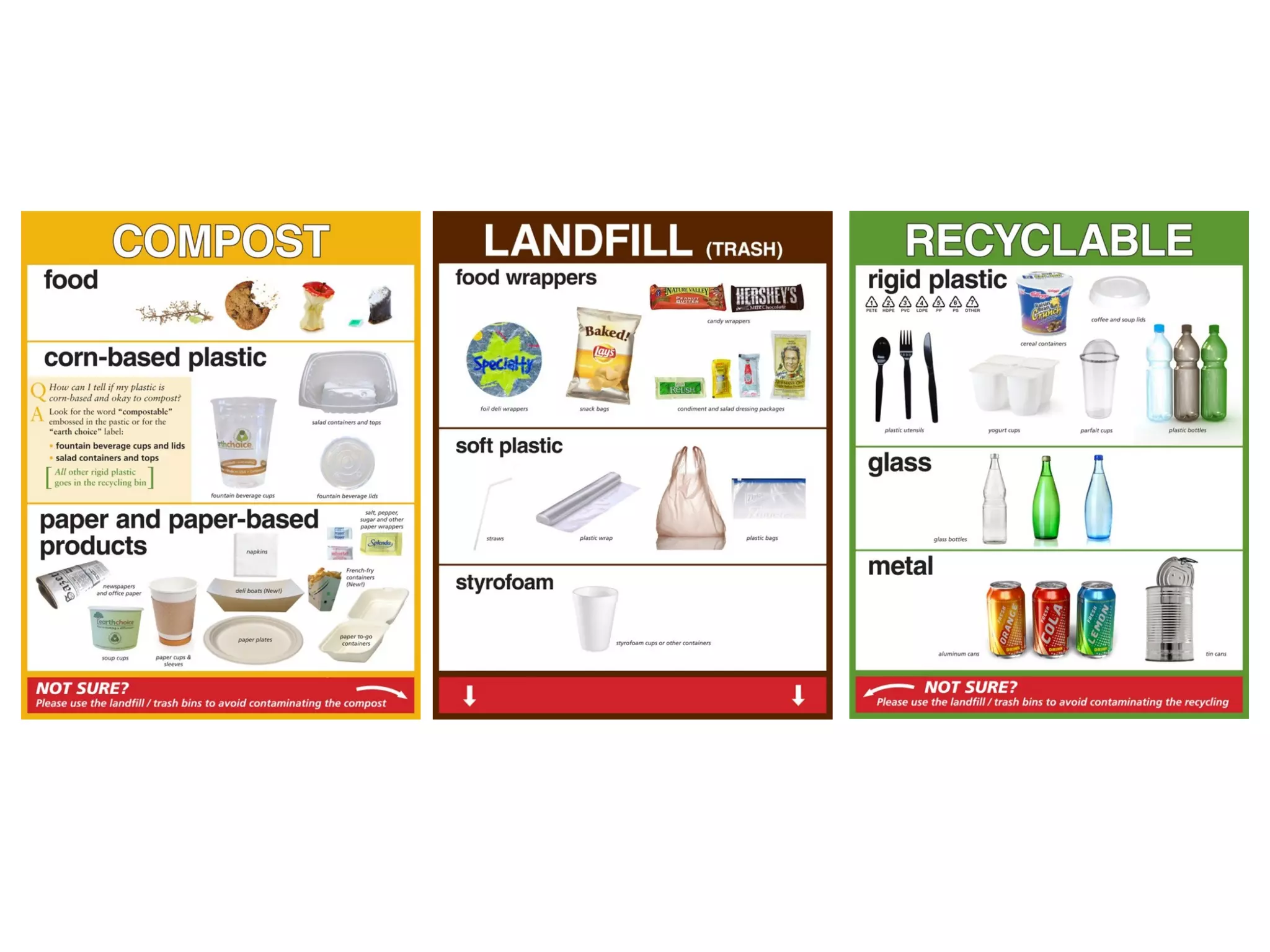 So You Want to Build a Composting Program - Amy Lipman, BIDMC | PPT