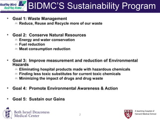 So You Want to Build a Composting Program - Amy Lipman, BIDMC | PPT