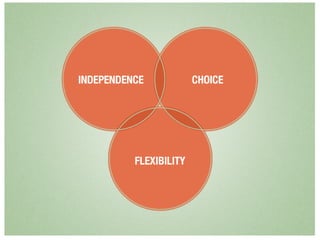 Bloom Health PPT | PDF