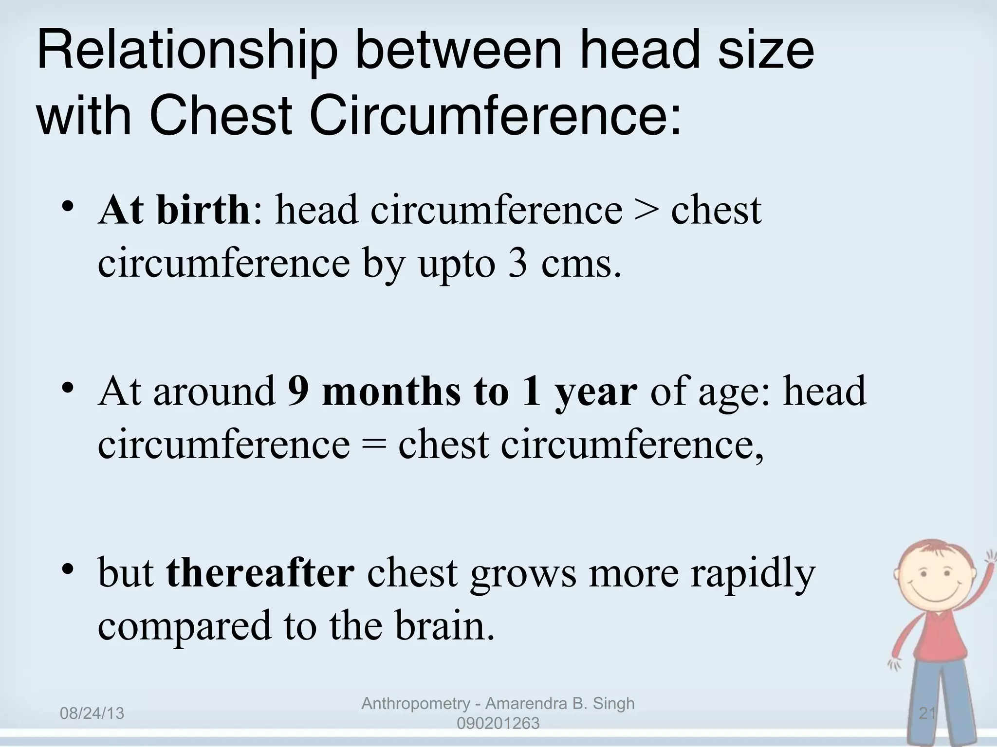 Anthropometry | PPT
