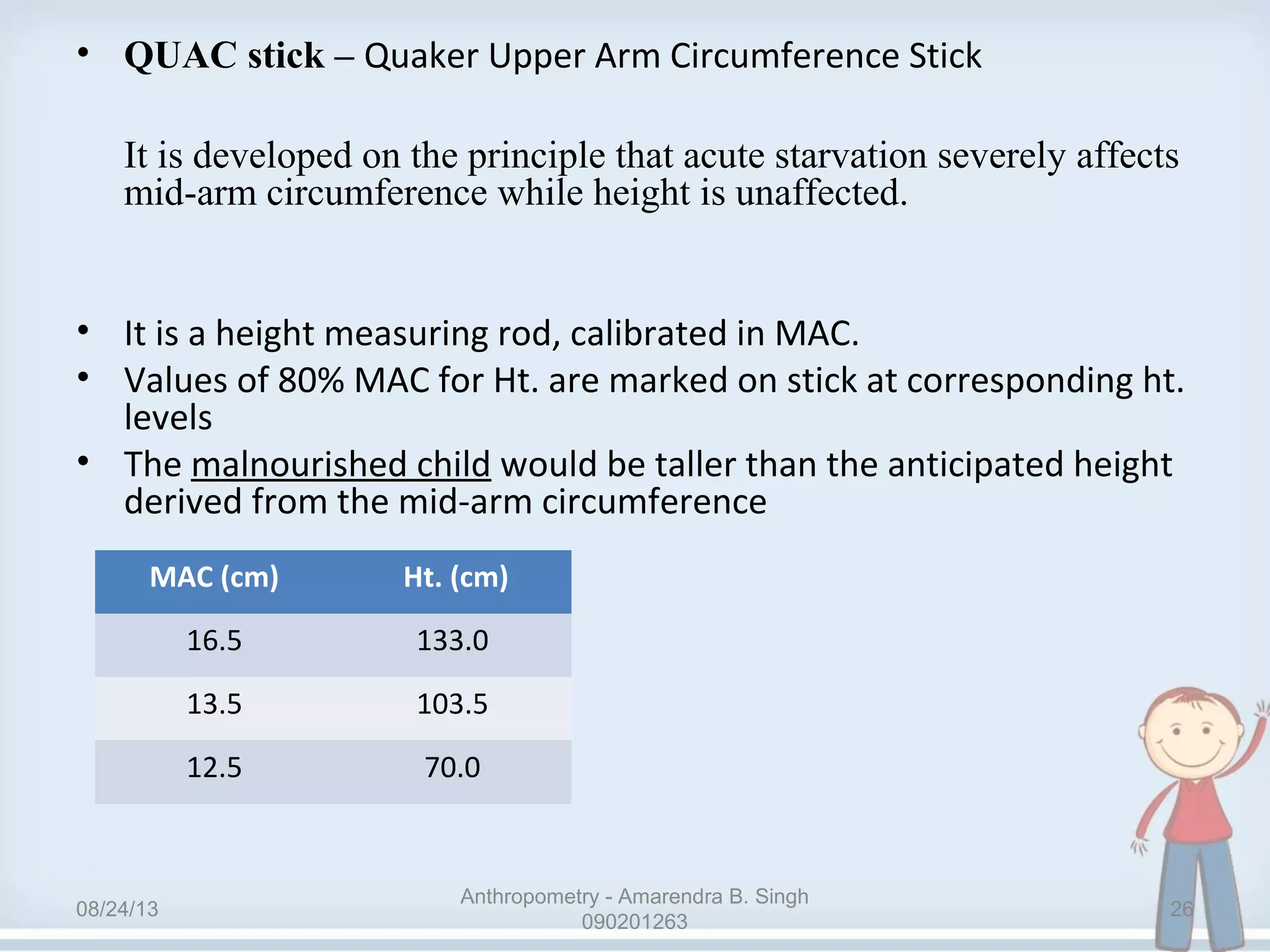 Anthropometry | PPT