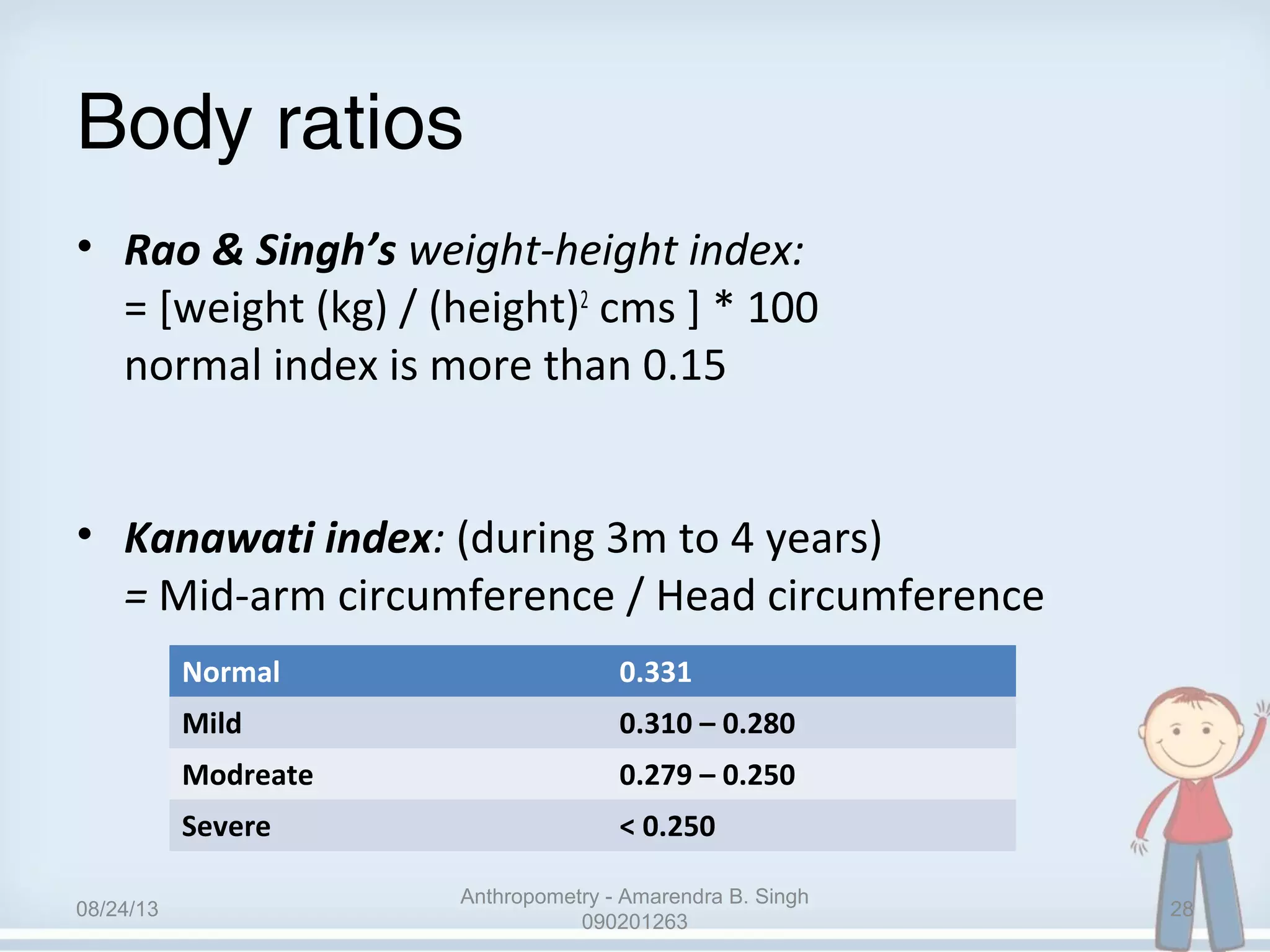 Anthropometry | PPT