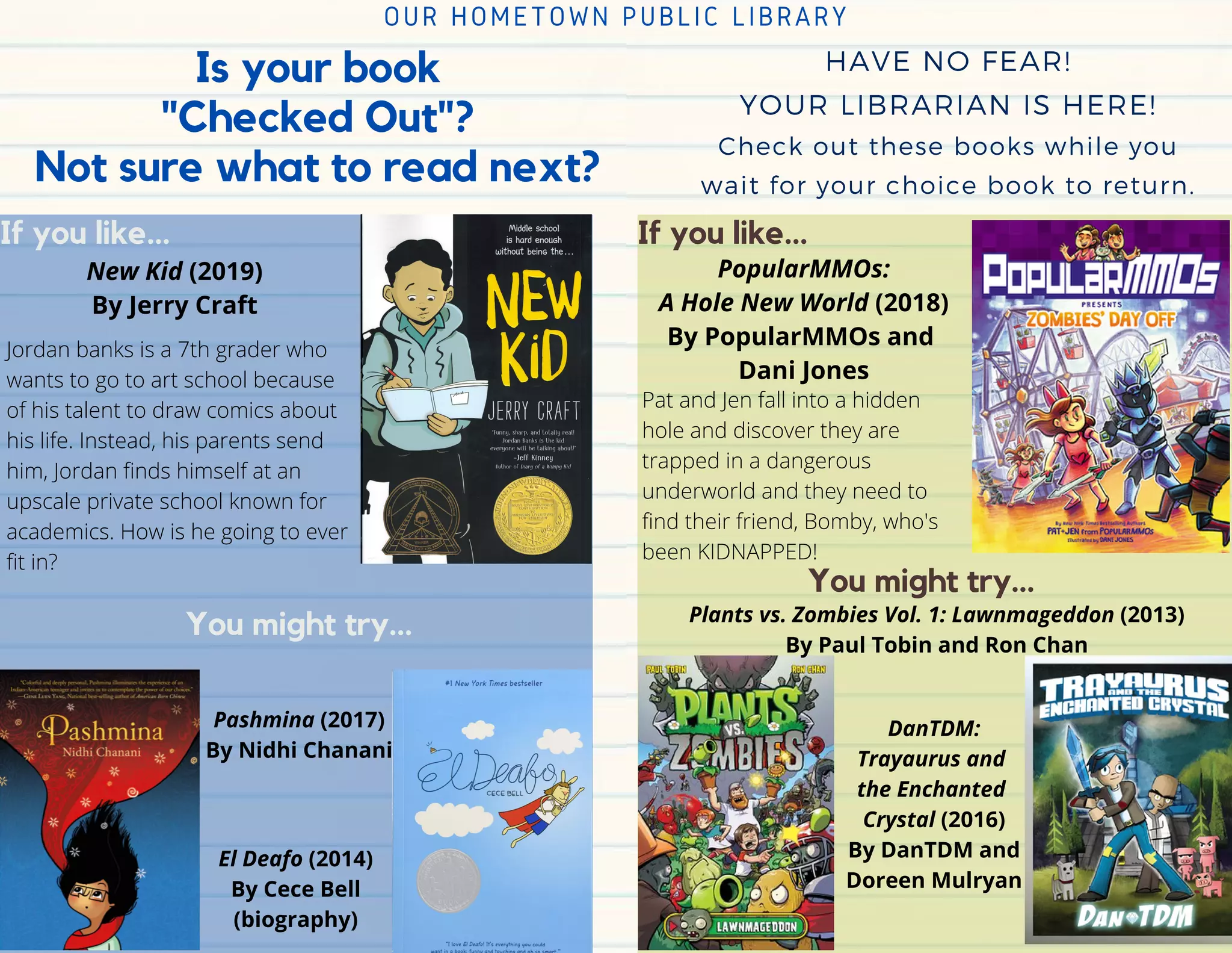 Public library resource guide | PPT