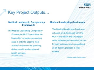 Amy Brockbank Medical and clinical Leadership.ppt