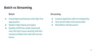 An Analytics Engineer’s Guide to Streaming With Amy Chen | Current 2022 ...