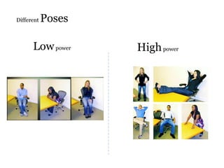 How your Body Language Shapes you | PPT