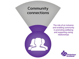 Amy Dalrymple | PPT