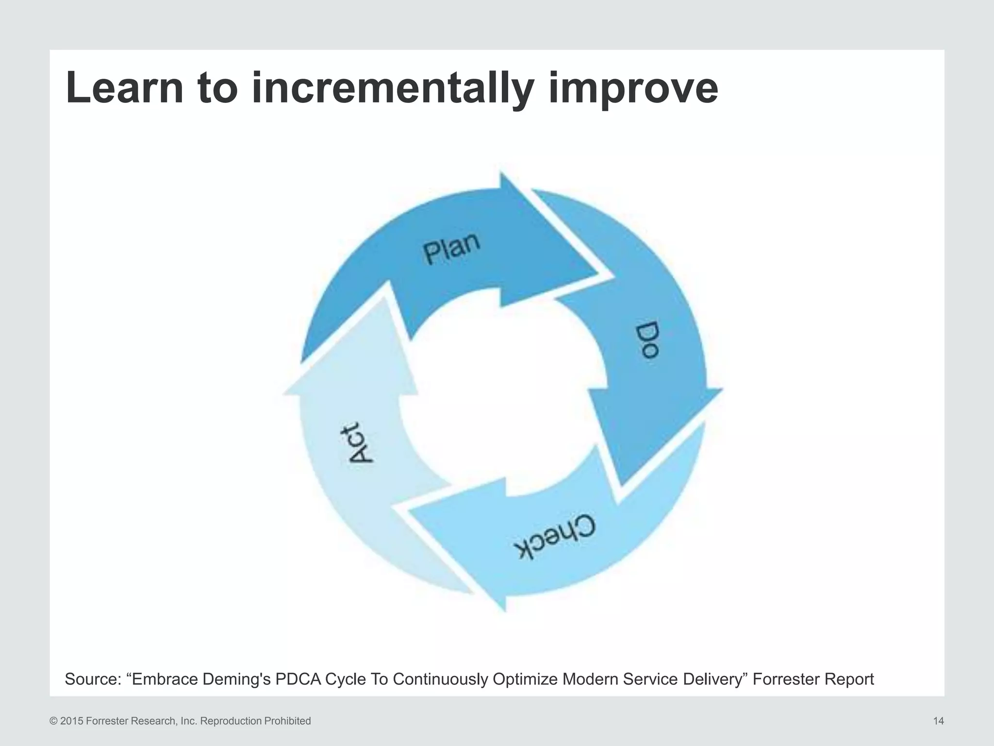 Amy DeMartine - 7 Habits of Rugged DevOps | PPT