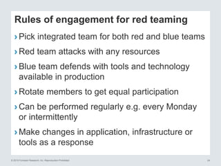 Amy DeMartine - 7 Habits of Rugged DevOps | PPT