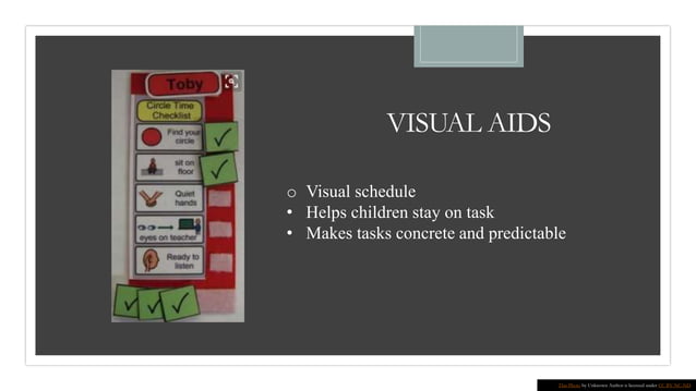 Amy galluch inservice presentation | PPT