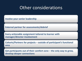 One Leadership Development Program Does Not Fit All | PPTX