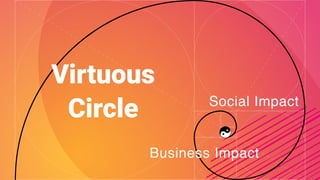 Amy Heymans (Cueva), Mad*Pow, Opening Remarks | PDF | Healthcare ...