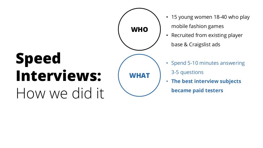 Speed Interviews: How we did