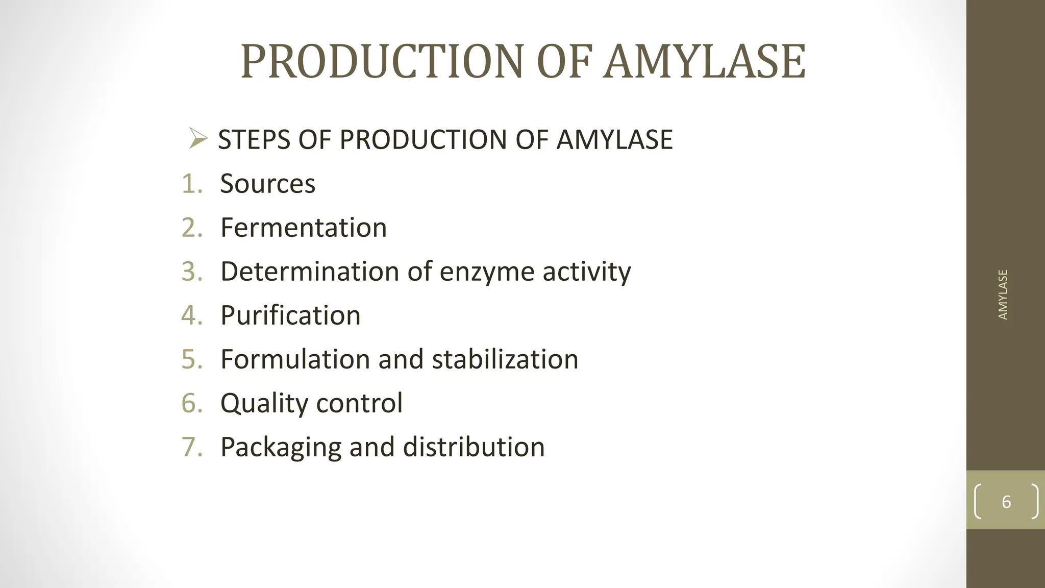 AMYLASE..............................pptx