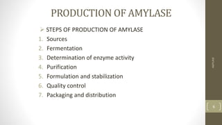 AMYLASE..............................pptx