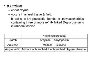 Amylase | PPTX