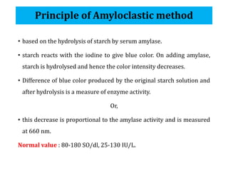 Amylase estimation practical | PDF