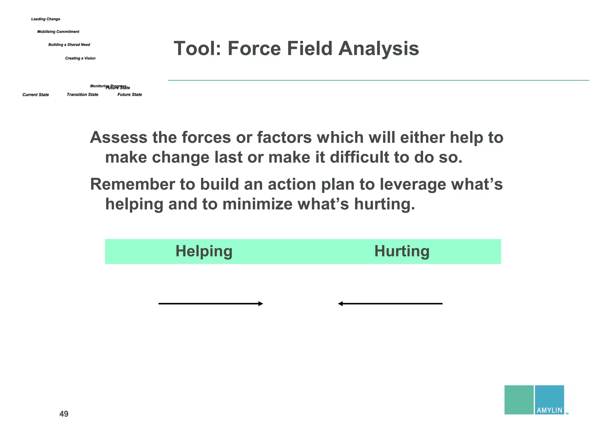 Leland Sandler: An Approach to Implementing Sustainable Change | PPT
