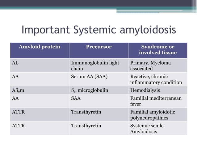 Amyloid | PPTX | Blood Disorders | Diseases and Conditions