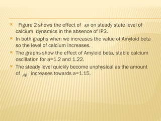 Amyloid beta effects through modelling in Nerve cell | PPTX