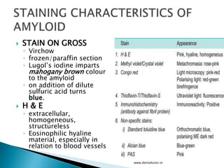 amyloidosis-160416112545 (1).pdf