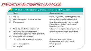 Amyloidosis | PPTX