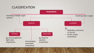 Amyloidosis | PPTX