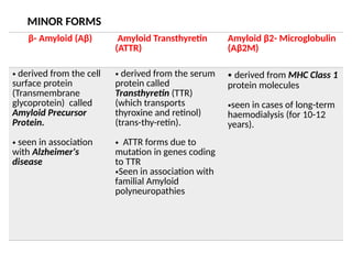 AMYLOIDOSIS ALL TYPES in detail and treatment.pptx