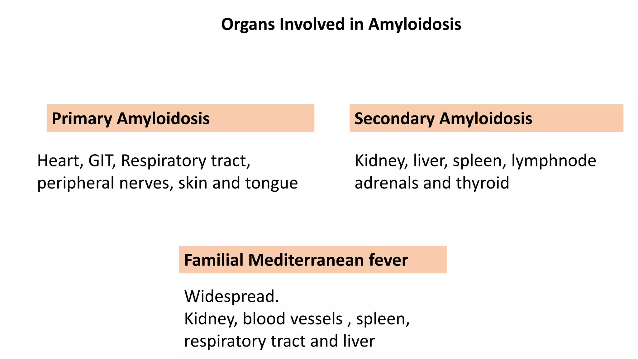 Amyloidosis 3 | PDF