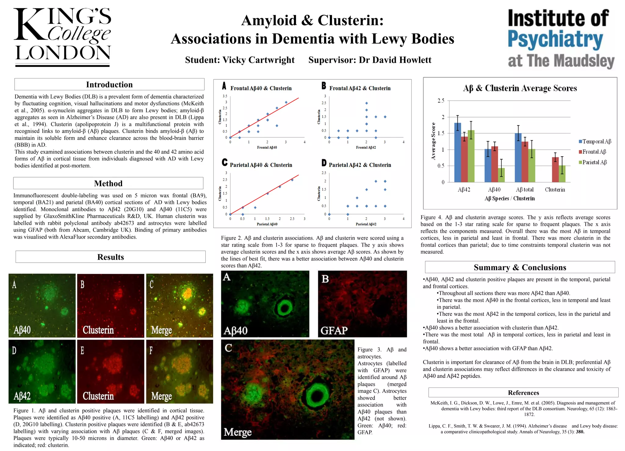 MSc Dissertation Poster | PPT