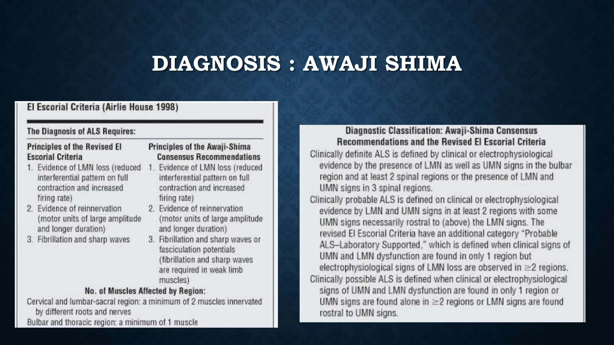 Amyotrophic Lateral Sclerosis - Overview.pptx