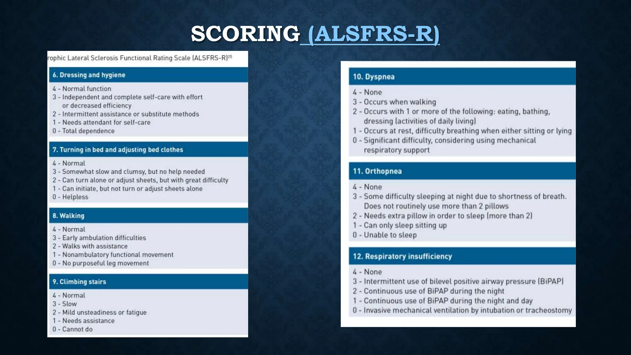 Amyotrophic Lateral Sclerosis - Overview.pptx