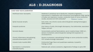 Amyotrophic Lateral Sclerosis - Overview.pptx