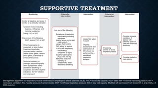 Amyotrophic Lateral Sclerosis - Overview.pptx