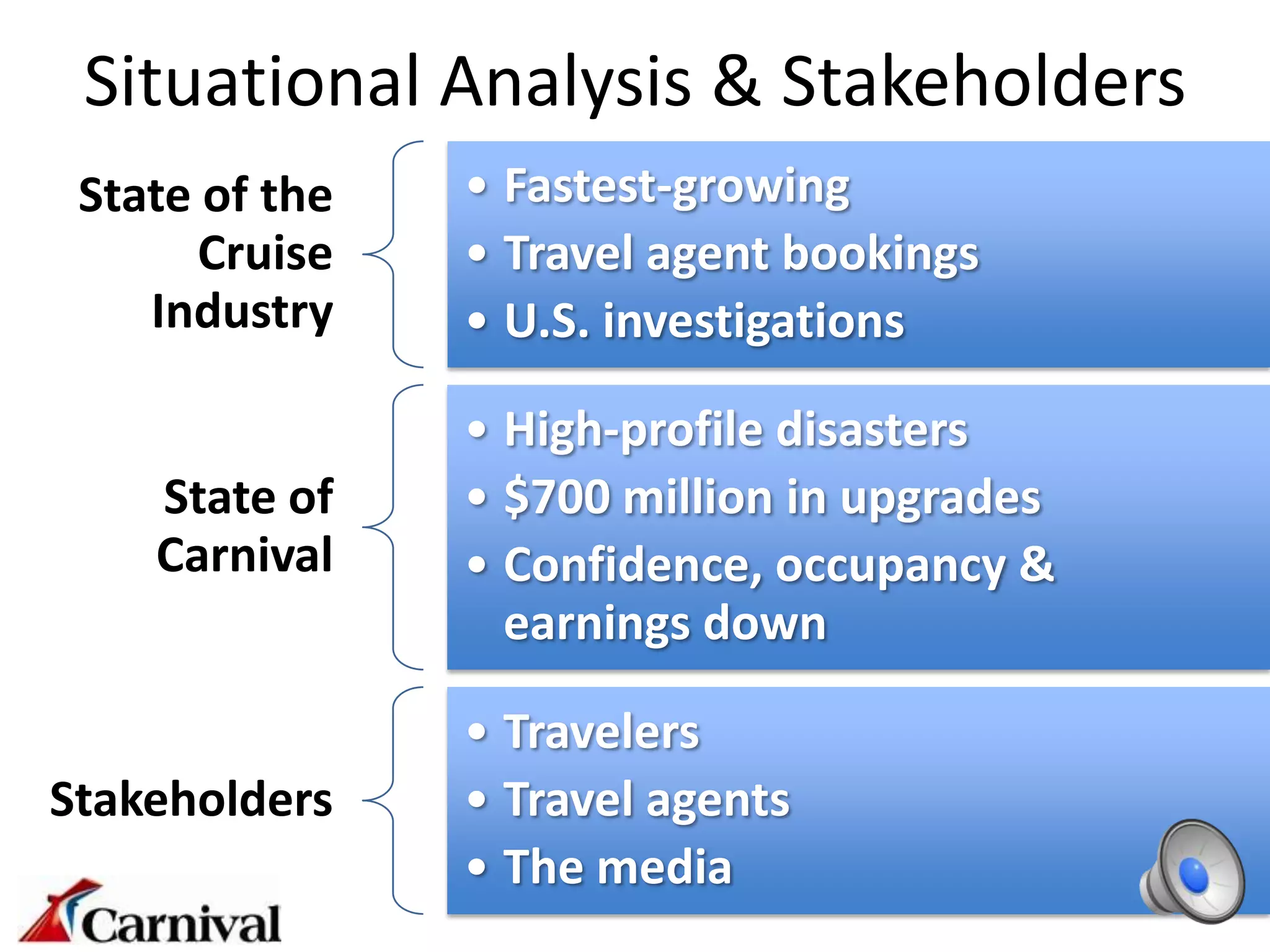 Carnival Cruise Line Communication Plan | PPTX