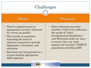 Combating Autism Act InitiativeState Autism Implementation Grants | PPT