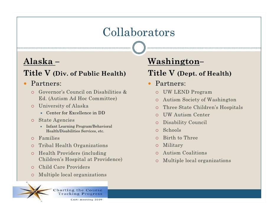 Combating Autism Act InitiativeState Autism Implementation Grants