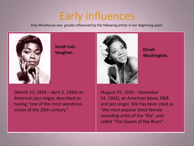 Amy winehouse | PPT