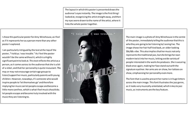 AMY WINEHOUSE POSTER | PPT