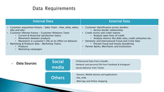 Big Data solution for multi-national Bank | PPT