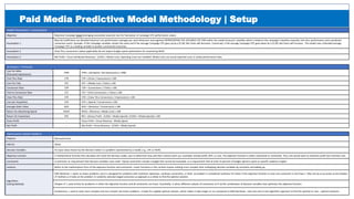 Media Optimization Model | PPTX